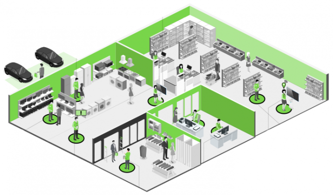 Zebra Workforce Connect - sk-solutions.de